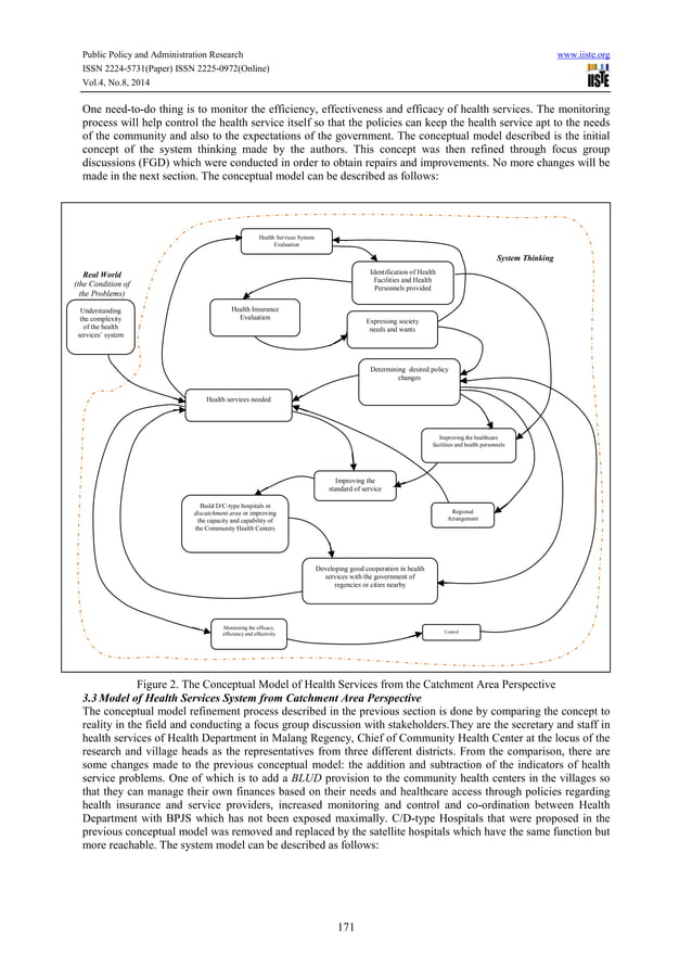 Health service from catchment area perspective | PDF