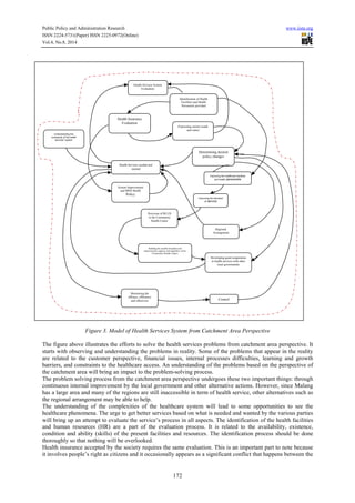 Health service from catchment area perspective | PDF