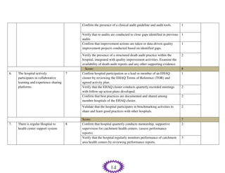 HEALTH SERVICE QUALITY ASSESSMENT CHECKLIST.pdf