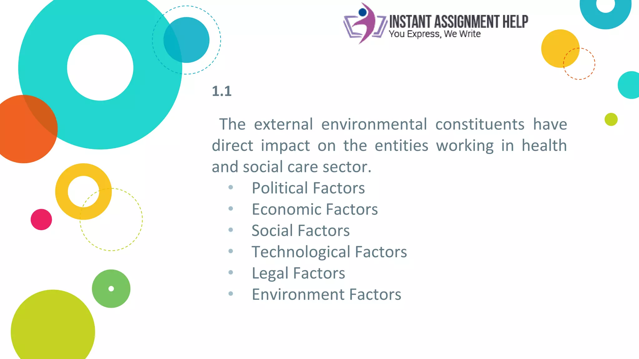 External and internal Impact on Health & Social Care Organization | PPT
