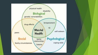 Health, sport and physical activity | PPTX