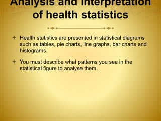 Health Statistics and their Meanings | PPTX