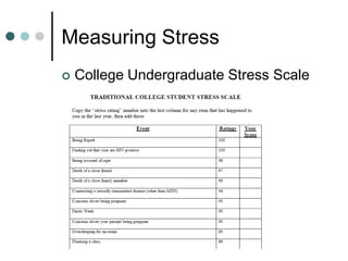 Health, stress, and coping | PPTX