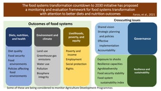 Food systems transformation: An African perspective of where we are and ...
