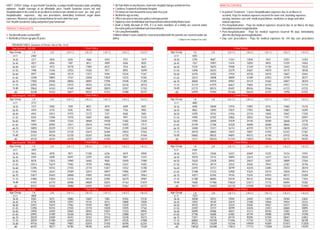 Health Insurance Brochures from HDFC ERGO General Insurance Company | PPT