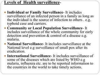 HEALTH SURVEILLANCE PPT.pptx