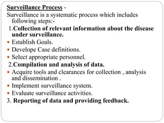 HEALTH SURVEILLANCE PPT.pptx