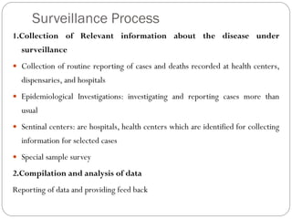 Health Surveillance.pdf