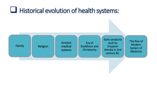 Health System in India | PPTX