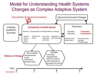 Health system elements | PPTX