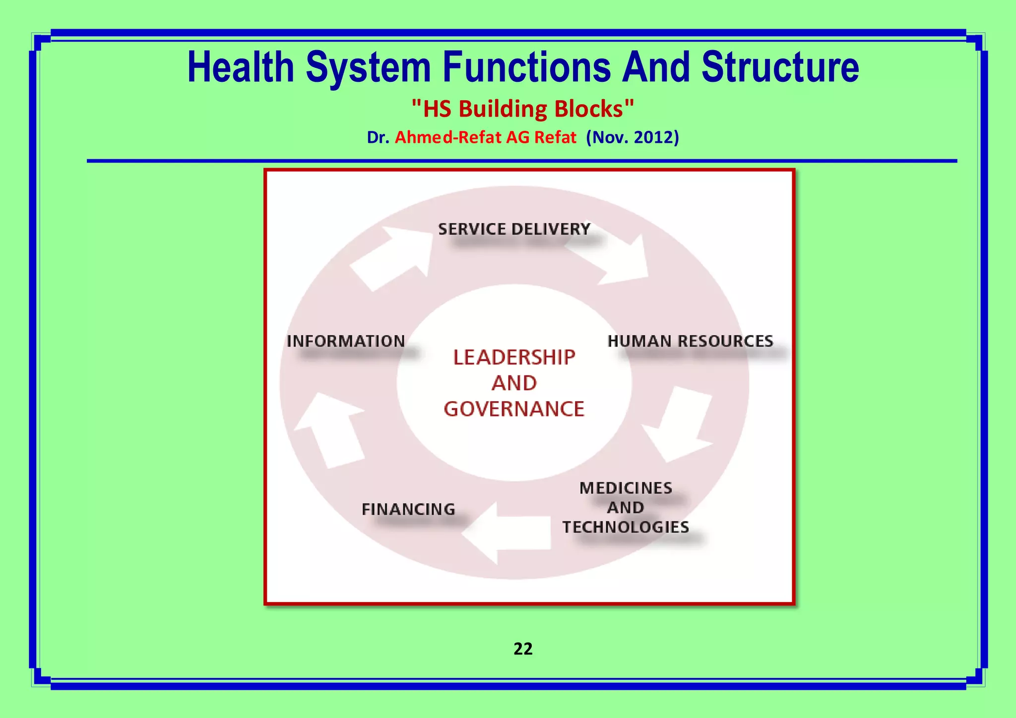 Health system functions and structure | PDF