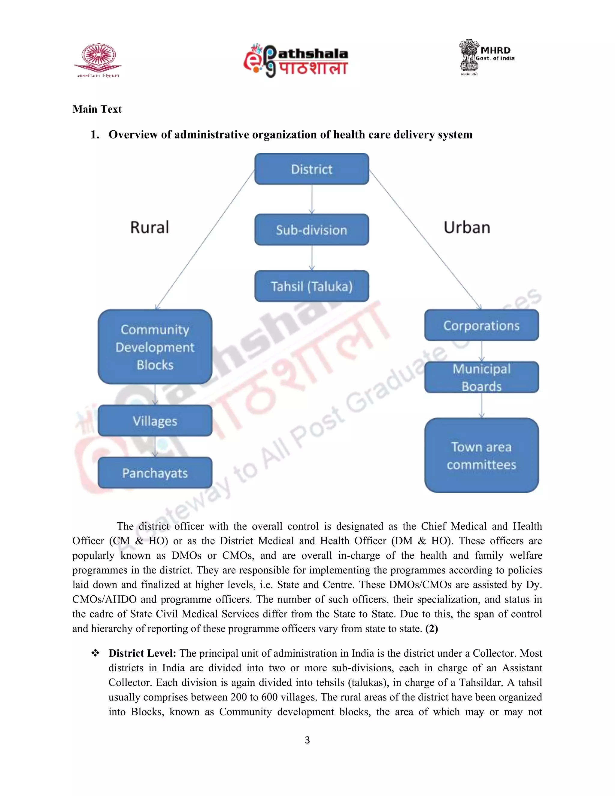 Health system in india at district level | PDF