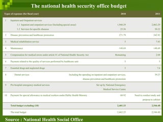Health system in thailand by wilawan senaratana | PDF