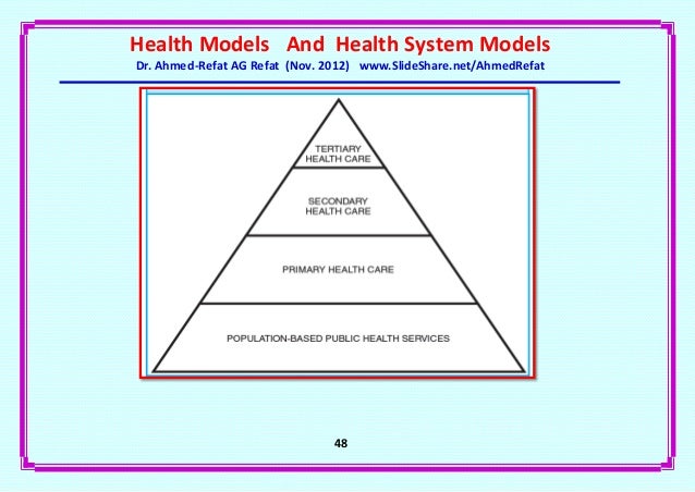 Health system models-an overview