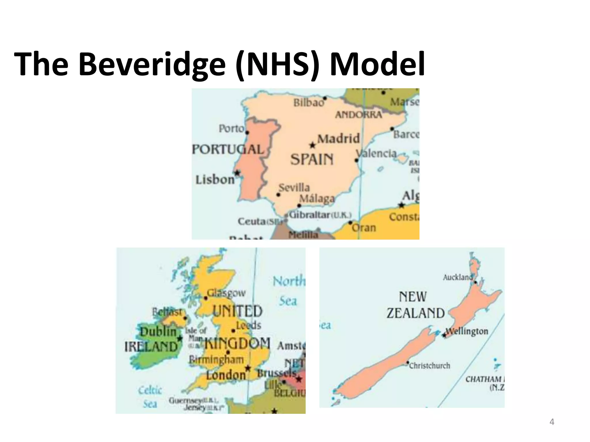 Health system models | PPTX