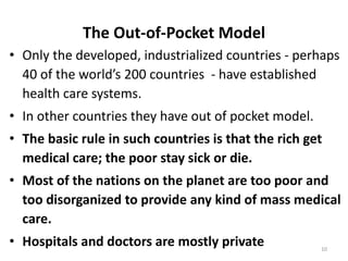 Health system models | PPTX