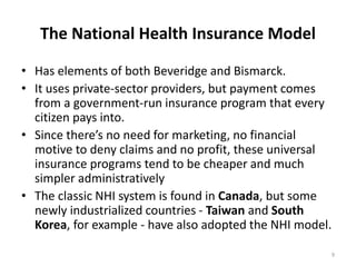Health system models | PPTX