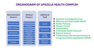Health System of Bangladesh.pdf