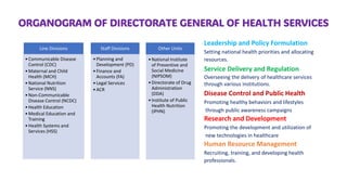 Health System of Bangladesh.pdf