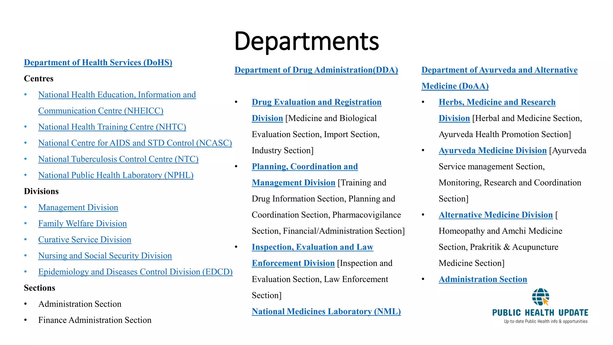 Organization Structure of Public Health System in Nepal | PPTX