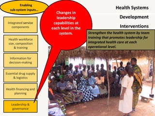 Health Systems Development Interventions | PPTX | Healthcare Industry ...