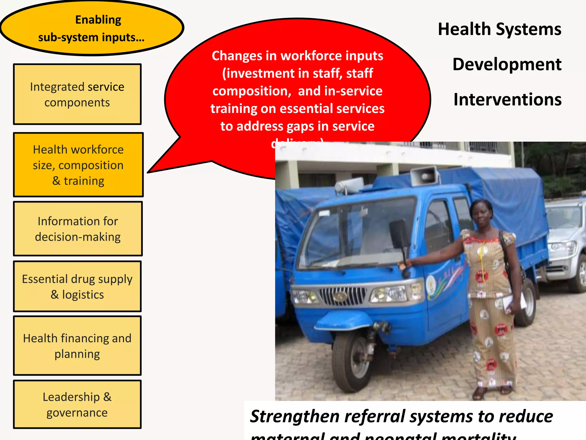 Health systems development interventions | PPTX