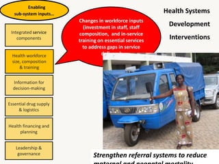 Health systems development interventions | PPTX