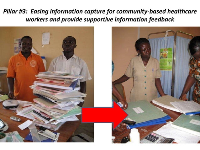 Health systems development interventions | PPTX