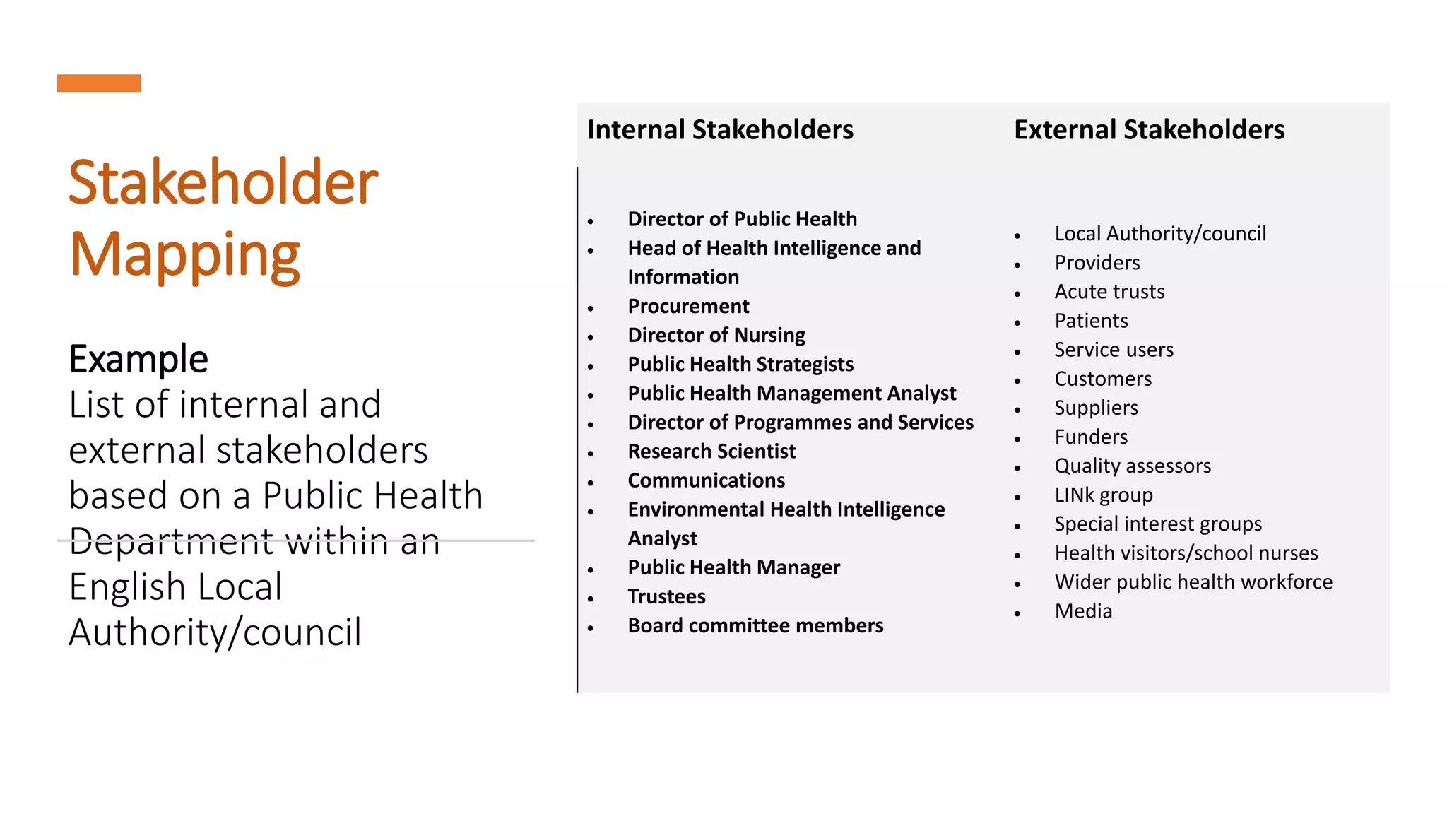 Health Systems Identifying and Managing Stakeholders | PDF