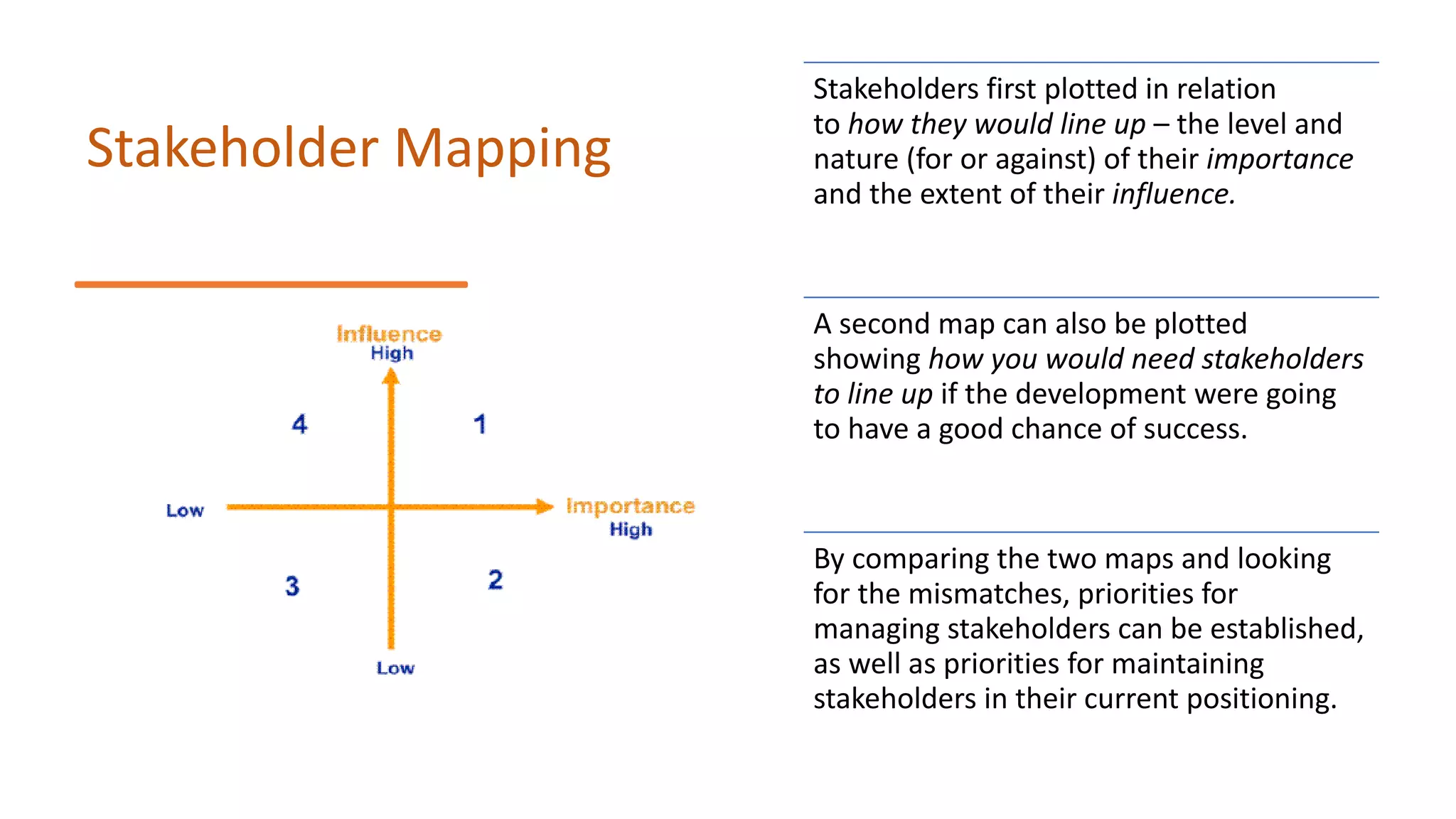 Health Systems Identifying and Managing Stakeholders | PDF