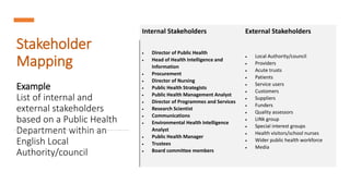 Health Systems Identifying and Managing Stakeholders | PDF