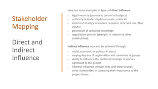 Health Systems Identifying and Managing Stakeholders | PDF