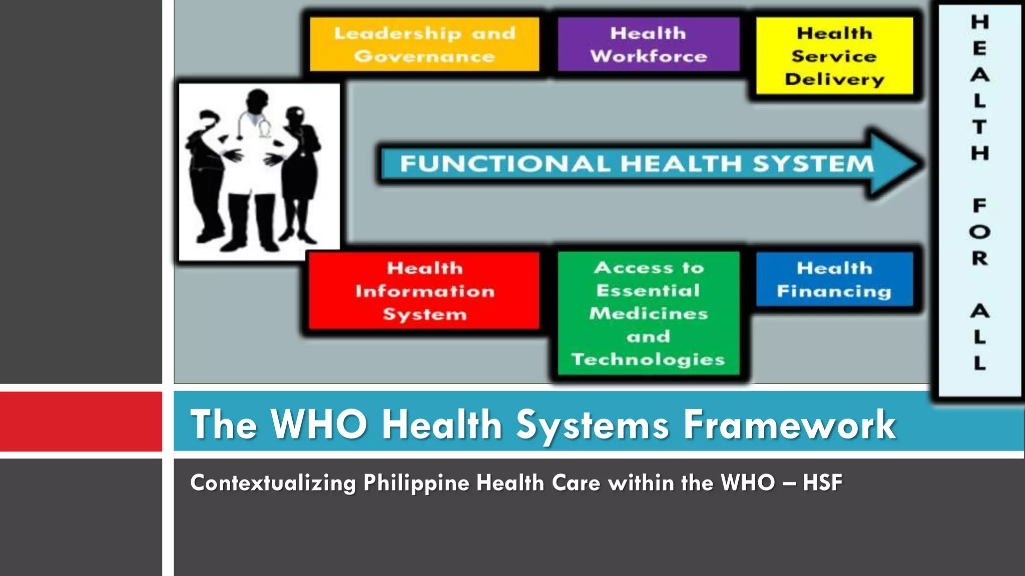 An Introduction to Health Systems; An Overview of the Philippine Health ...