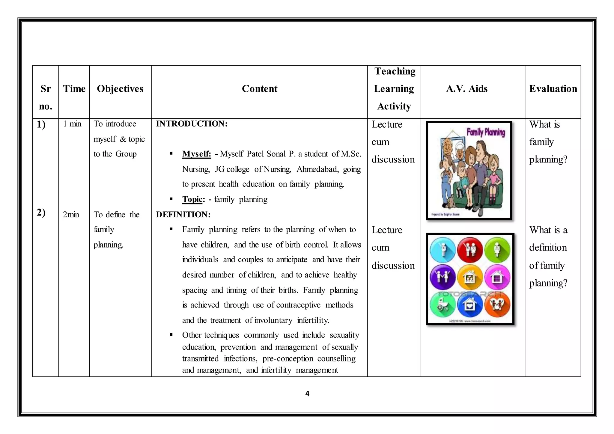 Health talk on Family Planning lesson plan - Type ,Advantages ...