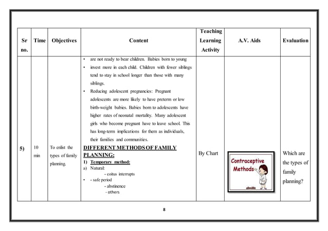Health talk on Family Planning lesson plan - Type ,Advantages ...