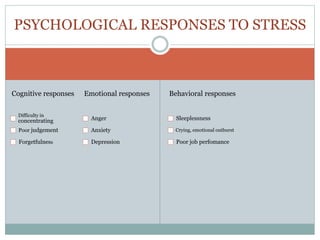 Health talk on management of stress | PPTX