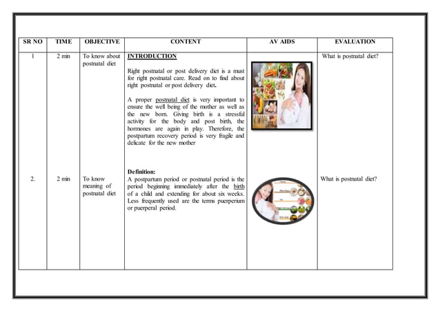 Health talk on postnatal diet lesson Plan use in Clinical Submission in ...
