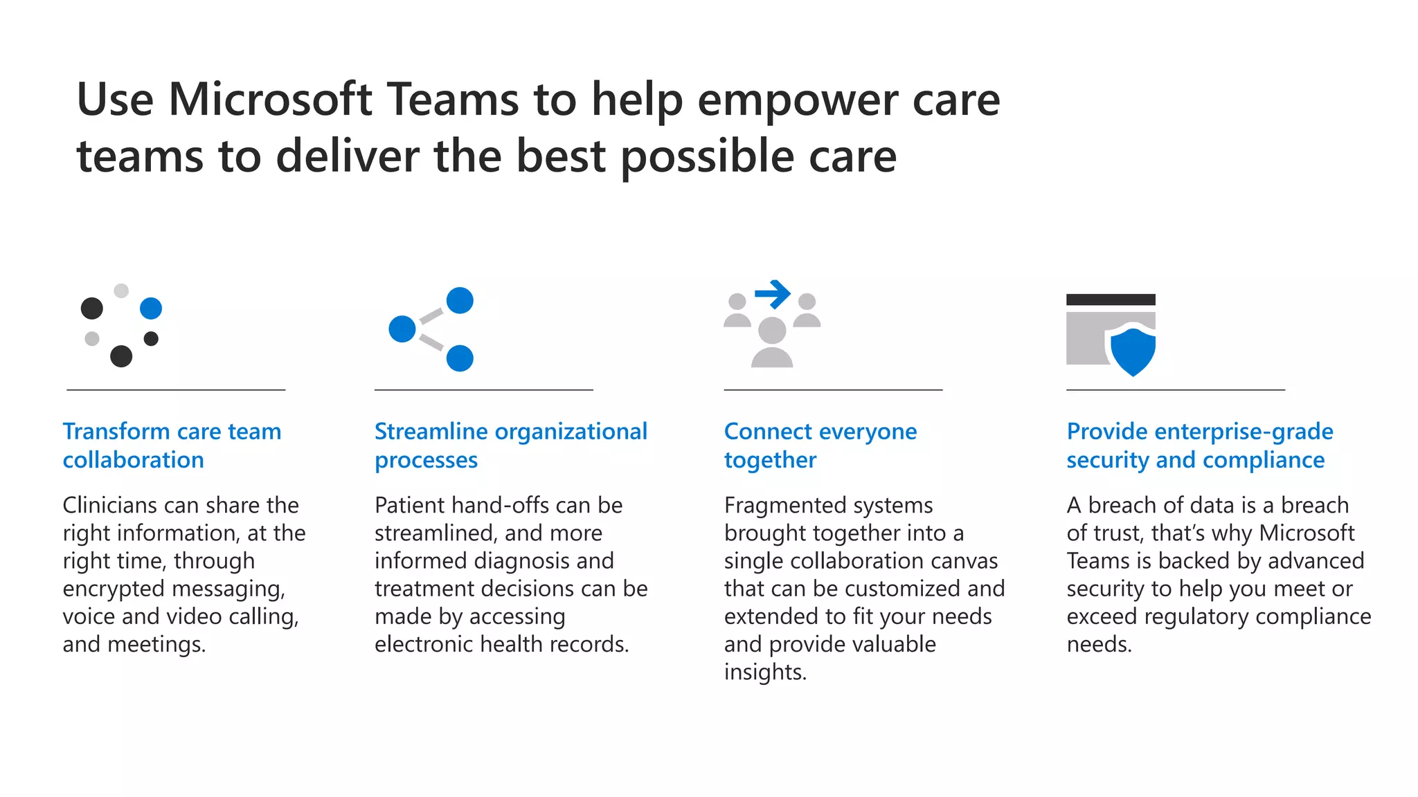 Health team collaboration pitch deck partner | PPTX | Web Conferencing ...