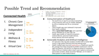 Healthcare Landscape and Connected Health Trend of Singapore | PDF