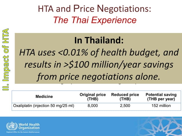 Health Technology Assessment (HTA): a tool for evidence-informed ...