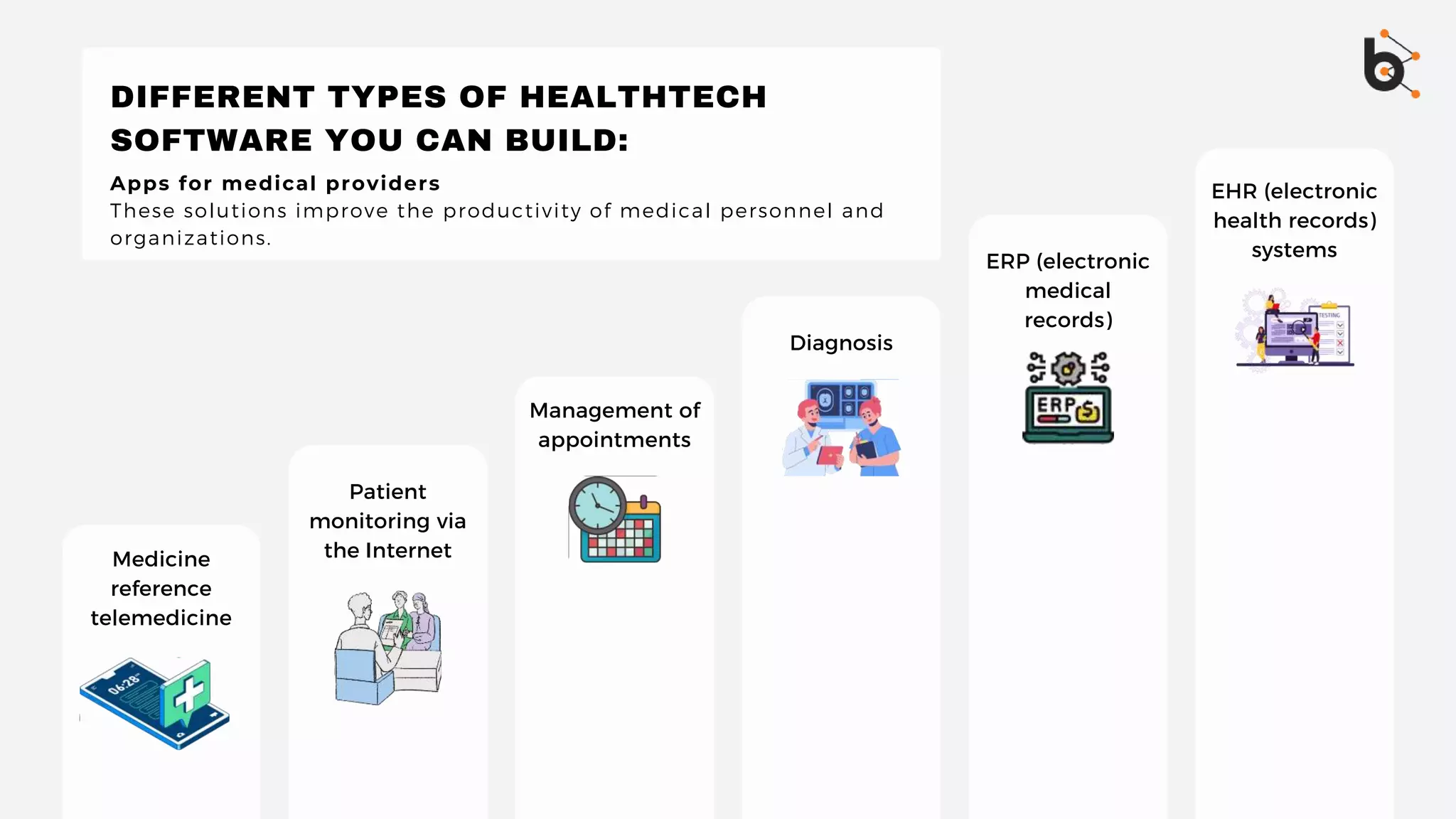 Healthtech software development partner.pptx