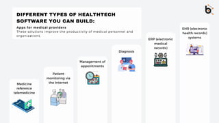 Healthtech software development partner.pptx