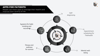 Healthtech software development partner.pptx