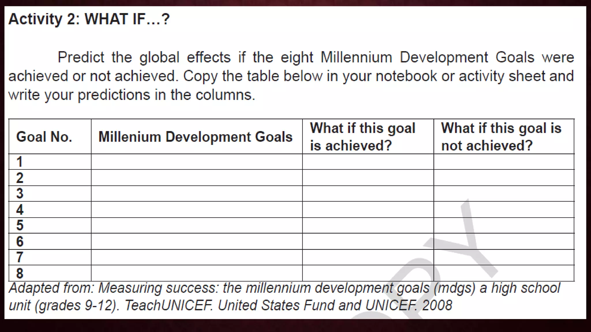 Grade 10 Health UNIT 3 health trends issues and concern Global level | PPTX