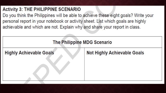 Grade 10 Health UNIT 3 health trends issues and concern Global level ...