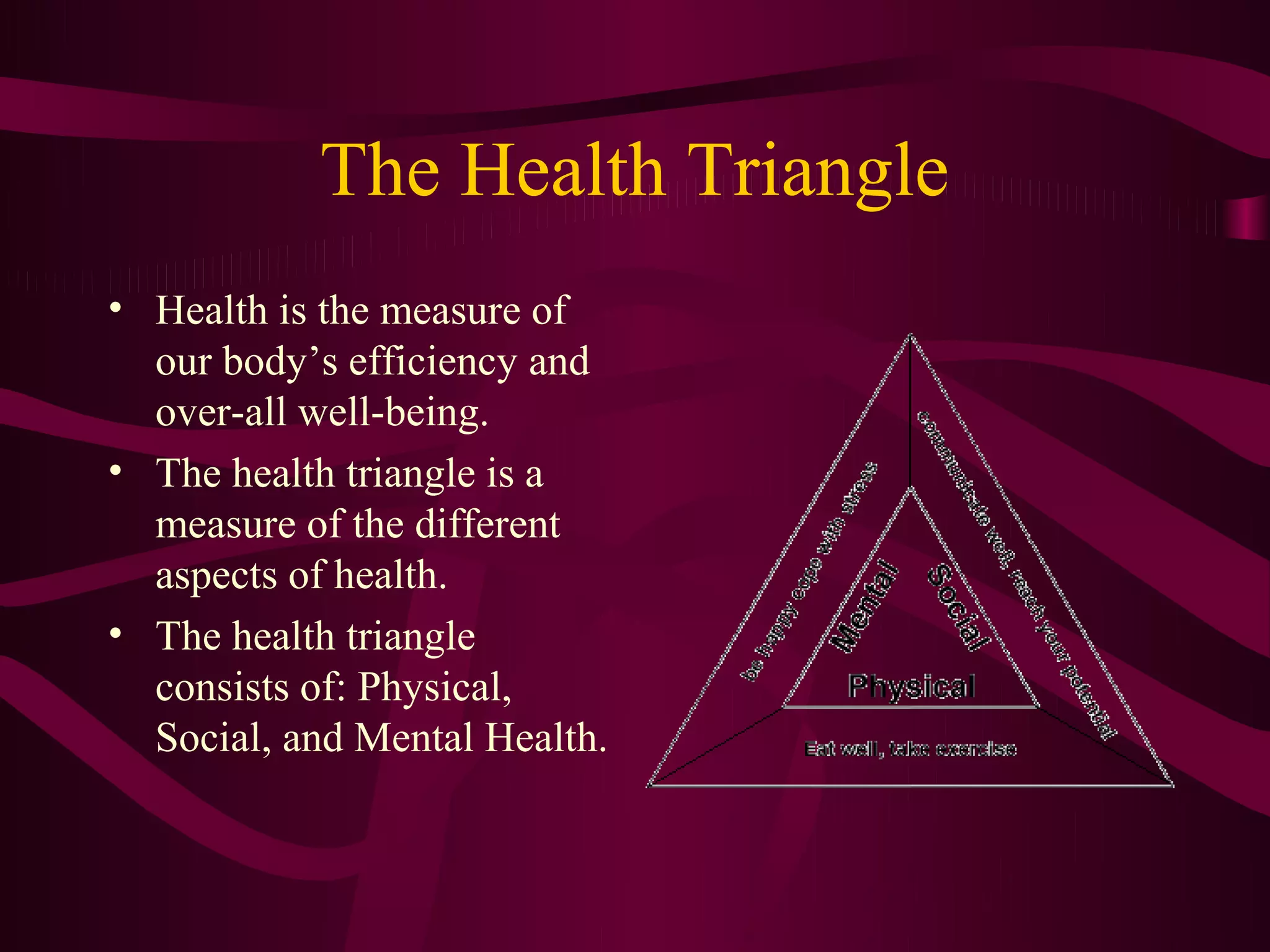 Health triangle | PPT
