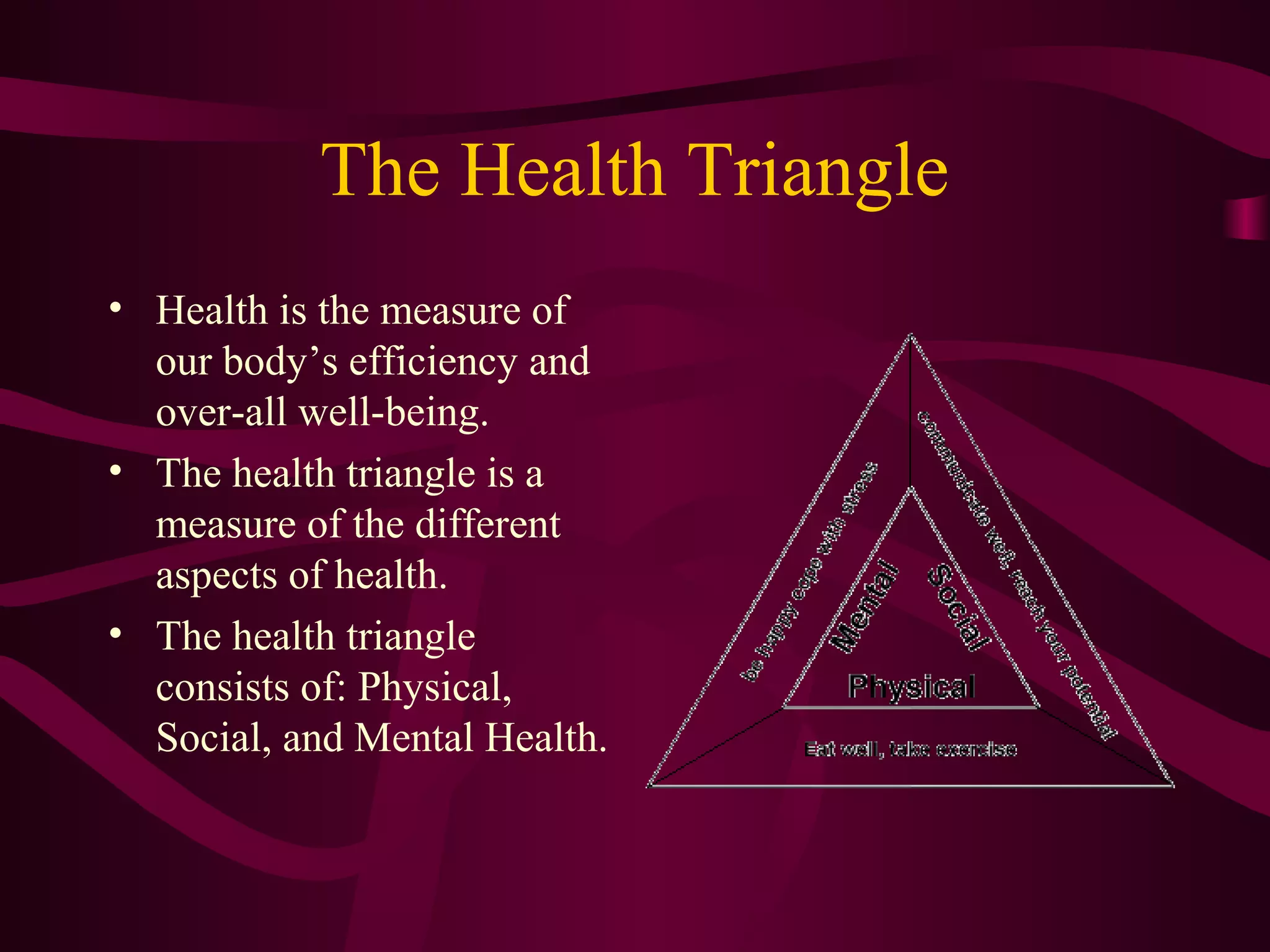 Health triangle | PPT