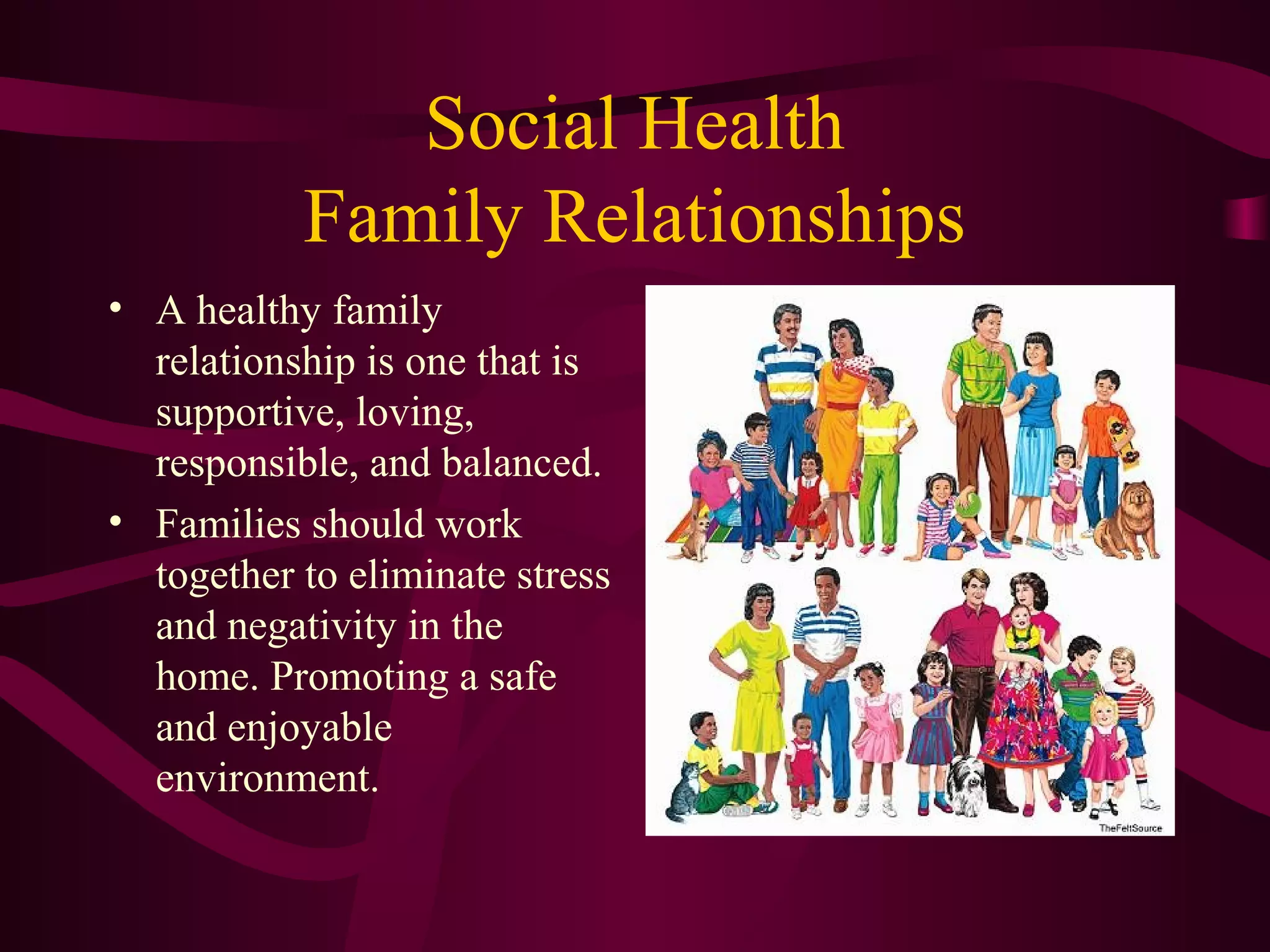 Health triangle | PPT