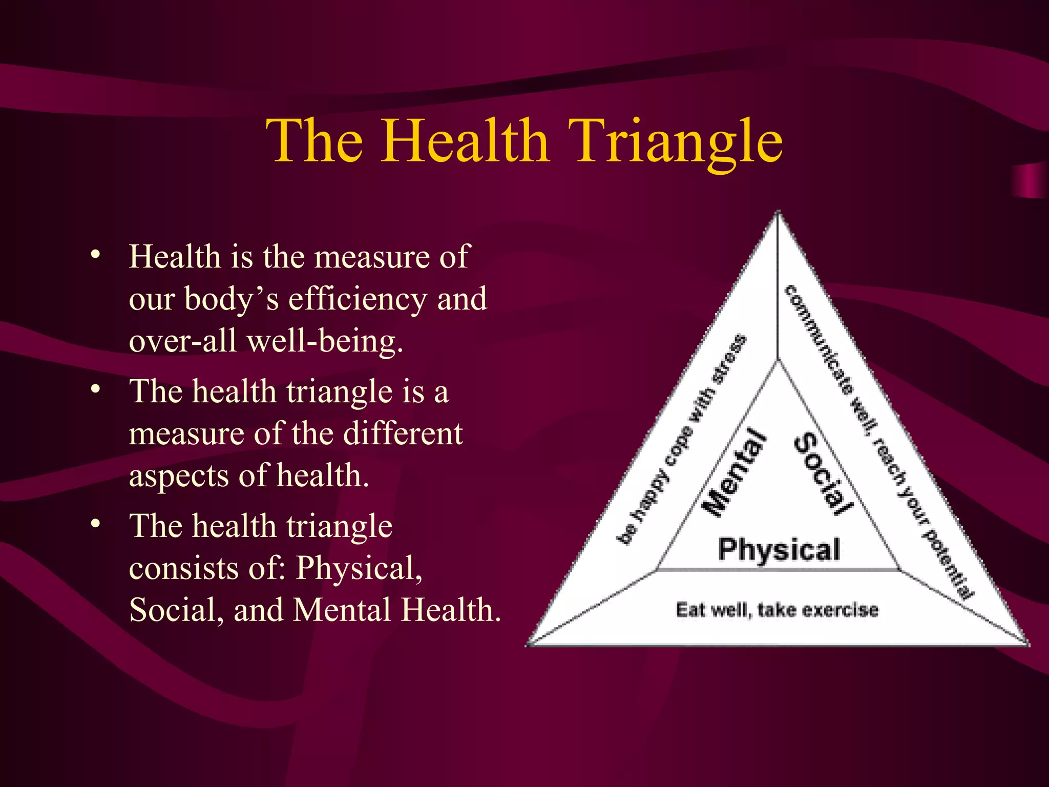 Health triangle | PPT