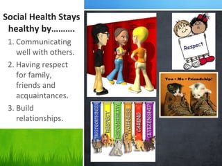 Health triangle | PPT